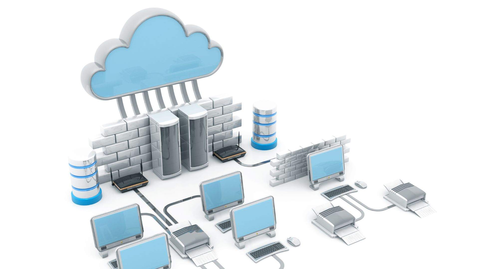 Cloud Services: The Future of Online Storage and Computing